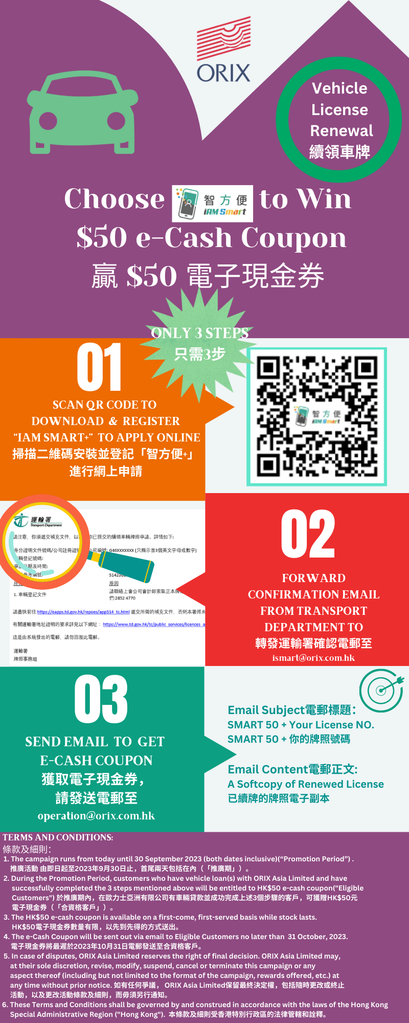 選用“智方便+”續領車牌贏$50電子現金券 | ORIX Asia Limited